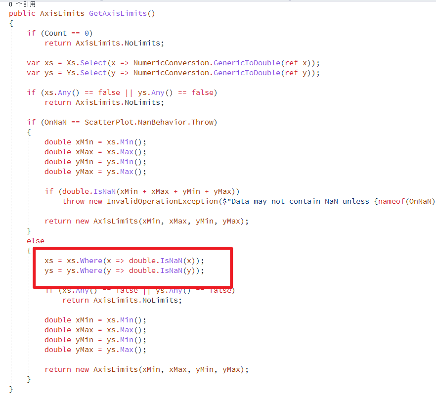 SP4 ScatterPlotList: GetAxisLimits fails if data contains NaN (even if `NanBehavior` is not ...