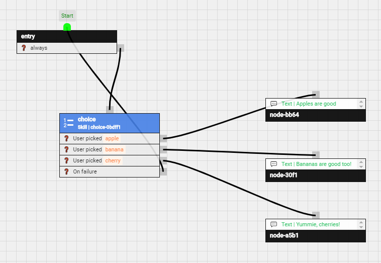 Choice skill cause error · Issue #1059 · botpress/v12 · GitHub
