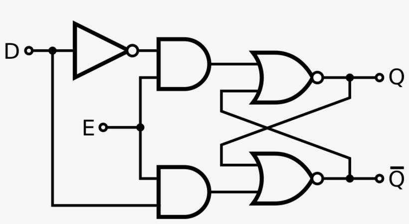 GitHub - saicharanreddy17/D_Flip-Flop-using-28nm-CMOS-Technology