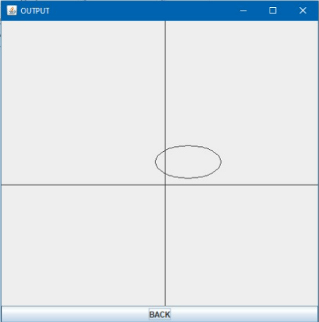 GitHub - Bishal-Nakoda/Graph-plotter