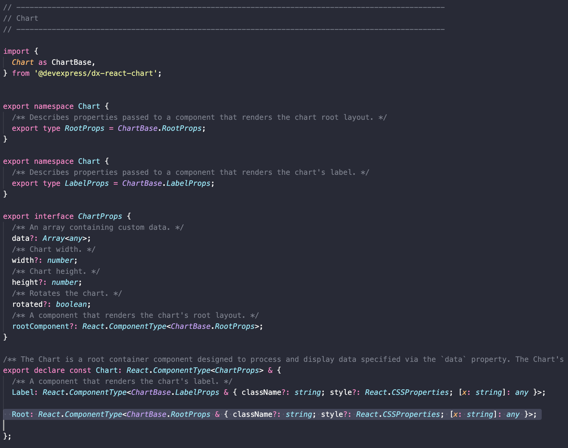 Charts Are Not Responsives · Issue 2897 · Devexpressdevextreme Reactive · Github