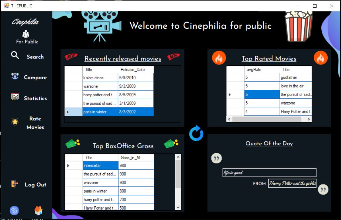GitHub - George-Joseph99/Cinephilia-Database-Management-Application