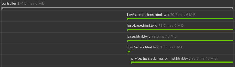 Speed up jury/submissions page · Issue #1268 · DOMjudge/domjudge · GitHub