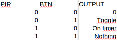 How to manage a light with PIR sensor · arendst Tasmota · Discussion ...