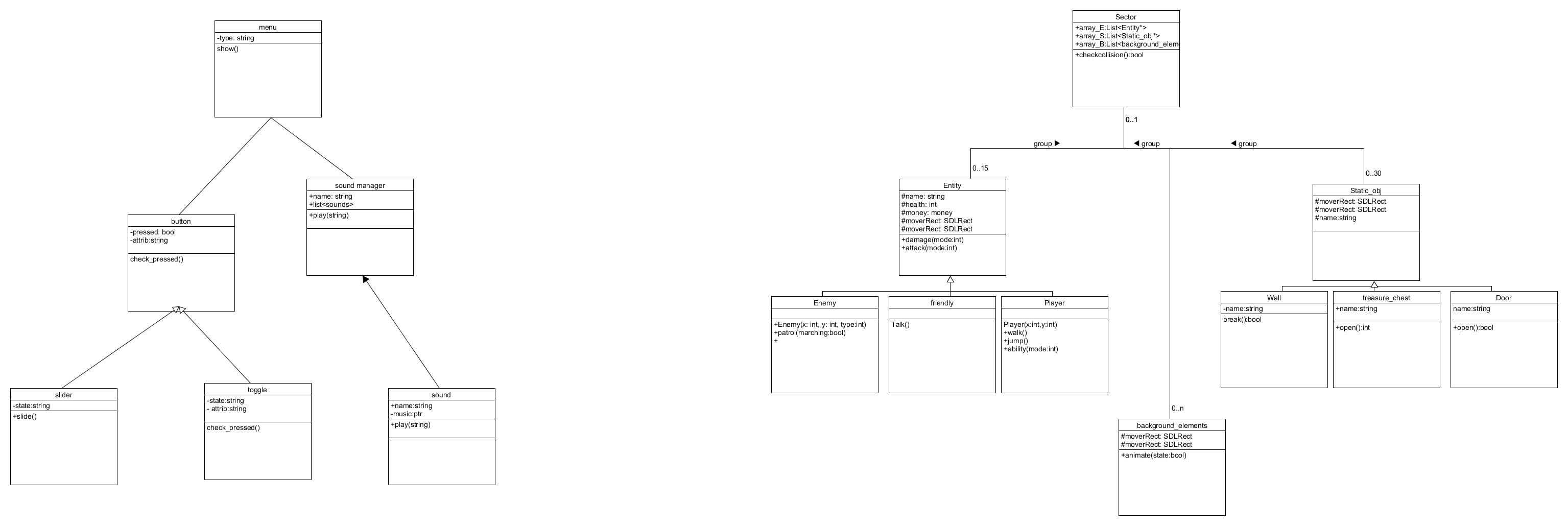 GitHub - OmerRastgar/Hollow-Knight-cpp