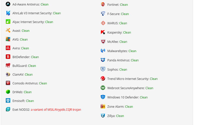 GitHub - danikpapas/OfficeCrypter: 100% FUD crypter