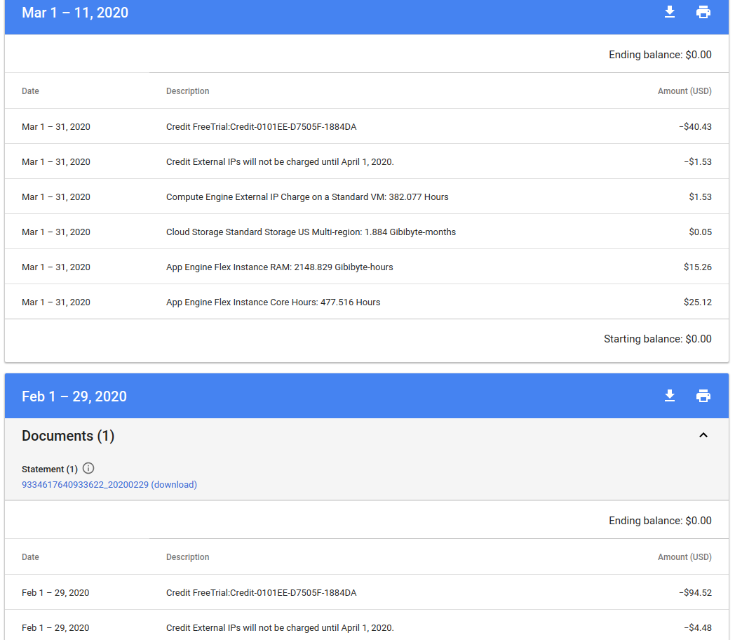 GAE cost · Issue #1 · baidut/PaQ-2-PiQ_GAE · GitHub