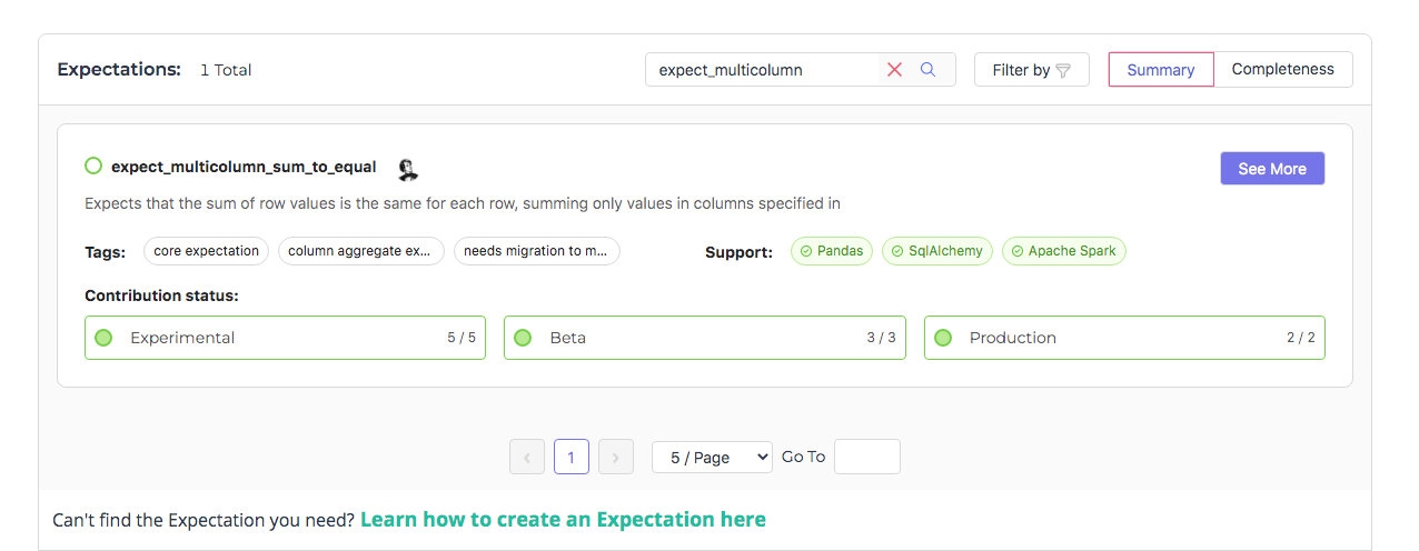 Core Expectation On Github Is Not Listed On Great Expectations Website