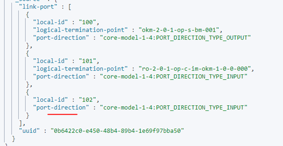 Link Port Without Logical Termination Points Are Getting Created For Regarded Application