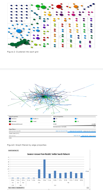 GitHub - sayo96825/UBC-Direct-Study-Phase1-Research