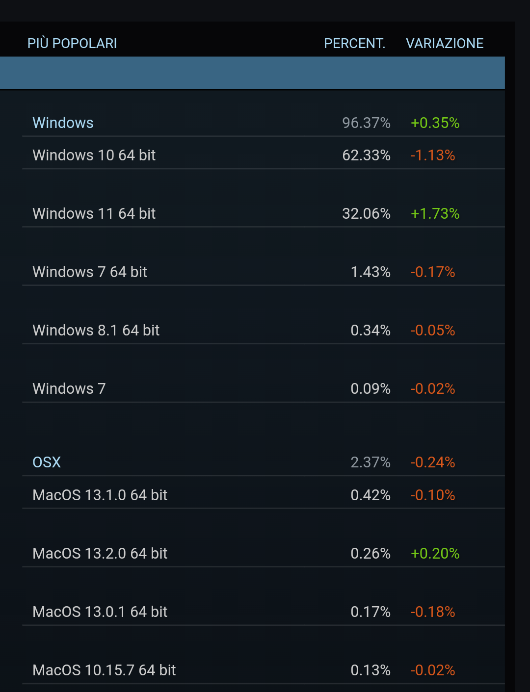 Add support for new Windows 11 context menus · Issue #2305 · dosbox-staging/dosbox-staging · GitHub