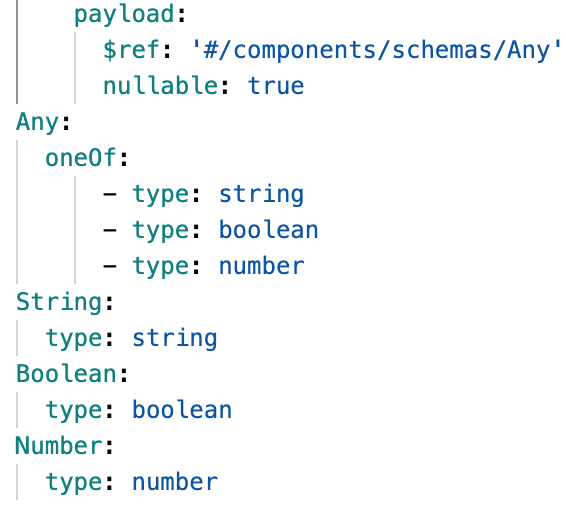 Contract Tests Bug · Issue 9142 · Postmanlabspostman App Support · Github 