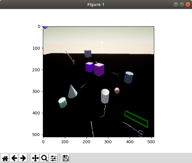 question about annotations · Issue #84 · NVIDIA/Dataset_Synthesizer · GitHub