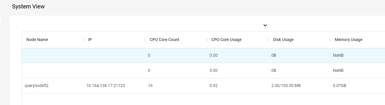 Bug Restart Querynodecluster Crash · Issue 16320 · Milvus Io