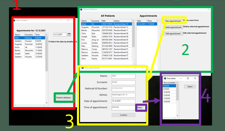 GitHub - FedorovVasilii/MIS_project_inf_system: Project from a subject "Medical Information Systems"