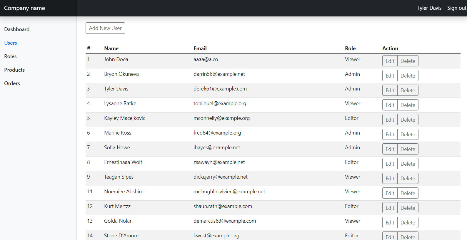 GitHub - Roger-TheMaker/Angular-Admin