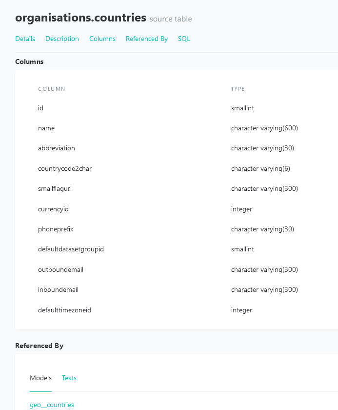 In 072 Dbtutilsstar Does Not Select All Of The Columns That It Should Select · Issue 417 