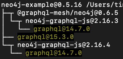 Neo4j Example not working - need help - graphql dependency version conflict · Issue #1023 ...