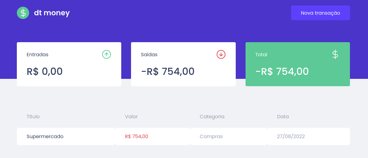 GitHub - HulkFront/dtmoney: :::..Cash Flow..:::