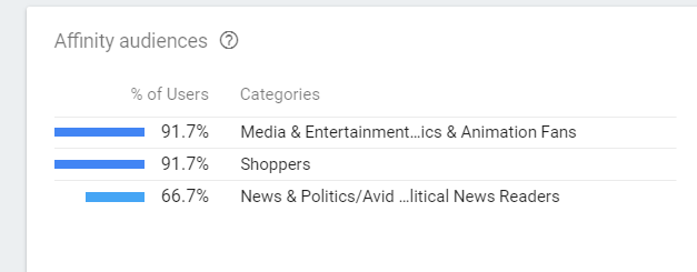 Audience Interests · Issue #817 · microsoft/appcenter · GitHub