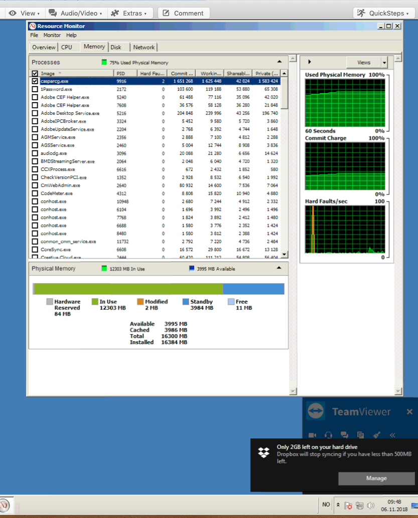 Bug: MemoryLeak in 2.1.1 · Issue #6 · nrkno/sofie-casparcg-server · GitHub
