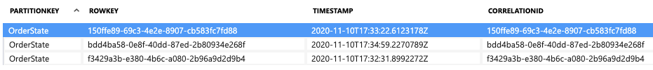 Azure Storage Tables PartitionKey in saga repository · Issue #2116 · MassTransit/MassTransit ...