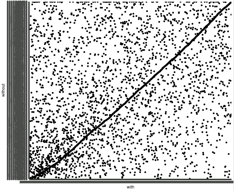 DIA-NN: "Replace library spectra with predicted" · Issue #1060 ...