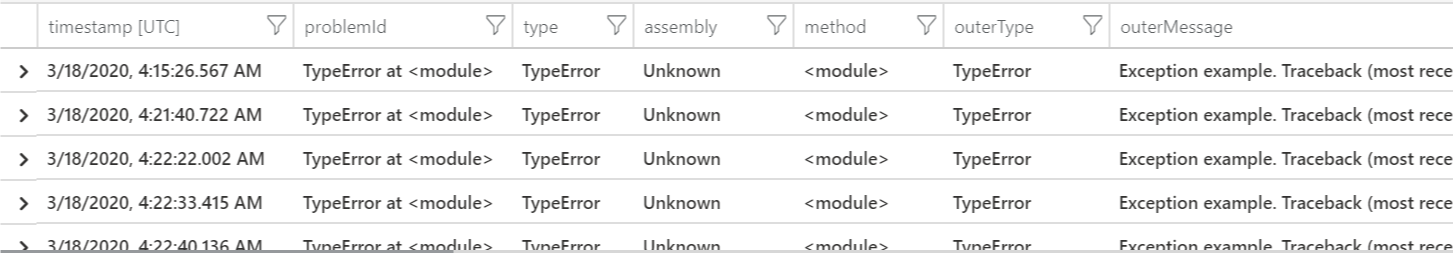 Multiple Log Entry In Appinsight · Issue 870 · Census Instrumentationopencensus Python · Github
