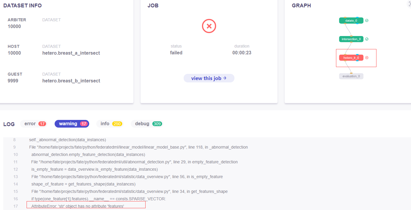 将intersection组件设为"intersect_method": "raw"，卡在hetero_lr · Issue #1486 · FederatedAI/FATE · GitHub
