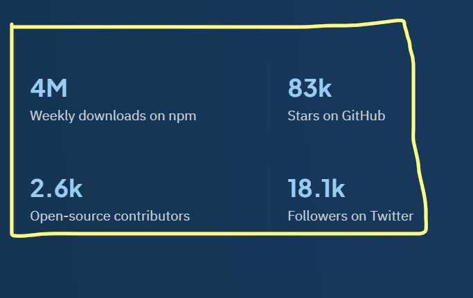 Docs · Issue 36465 · Muimaterial Ui · Github 5103