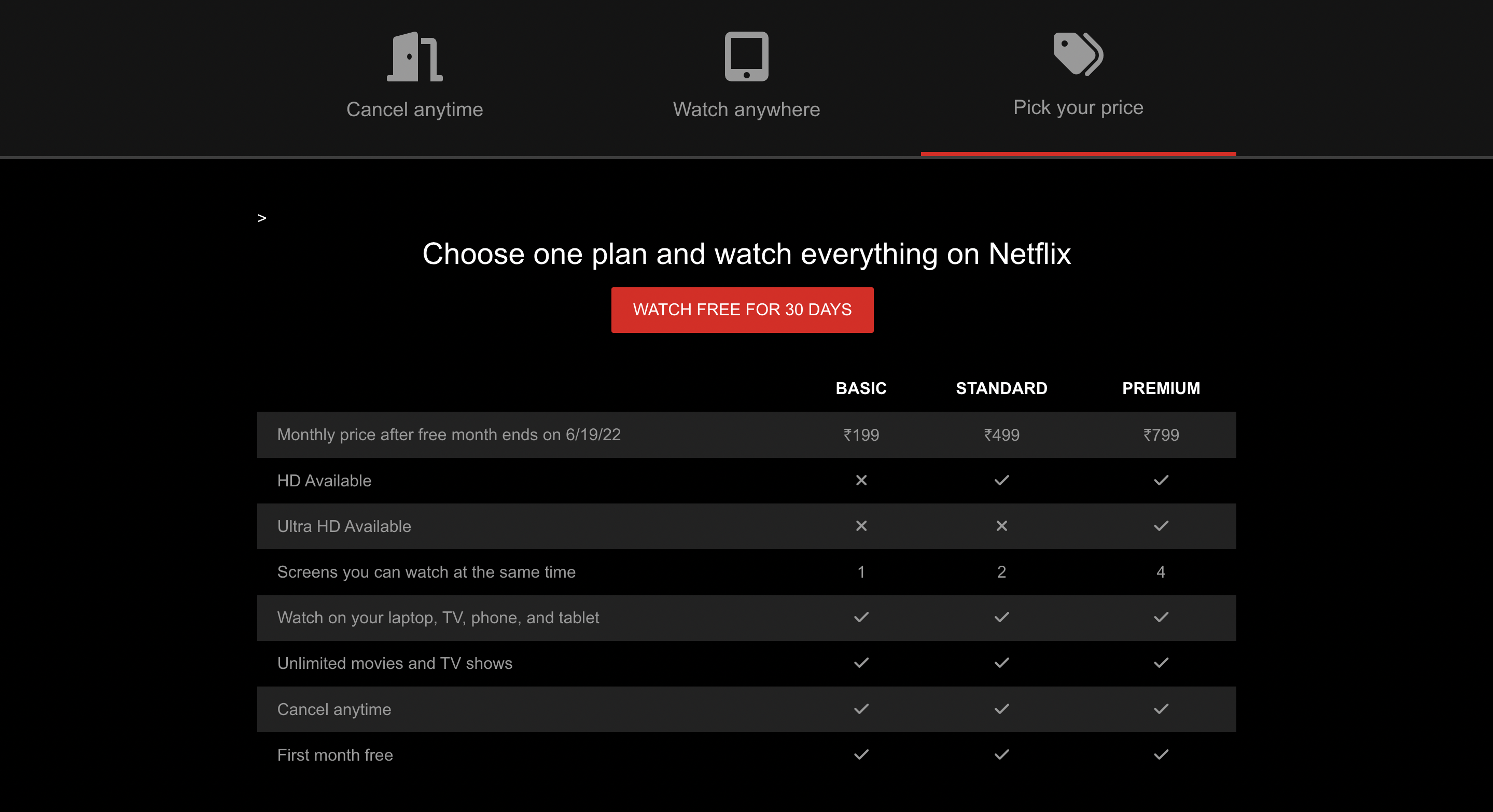 GitHub - aryan-139/Netflix-landing-page-clone: This is a clone of ...