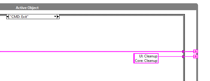 Bug In Design Pattern In Untested Versions 136 · Issue 83 · Opengdsopengds · Github