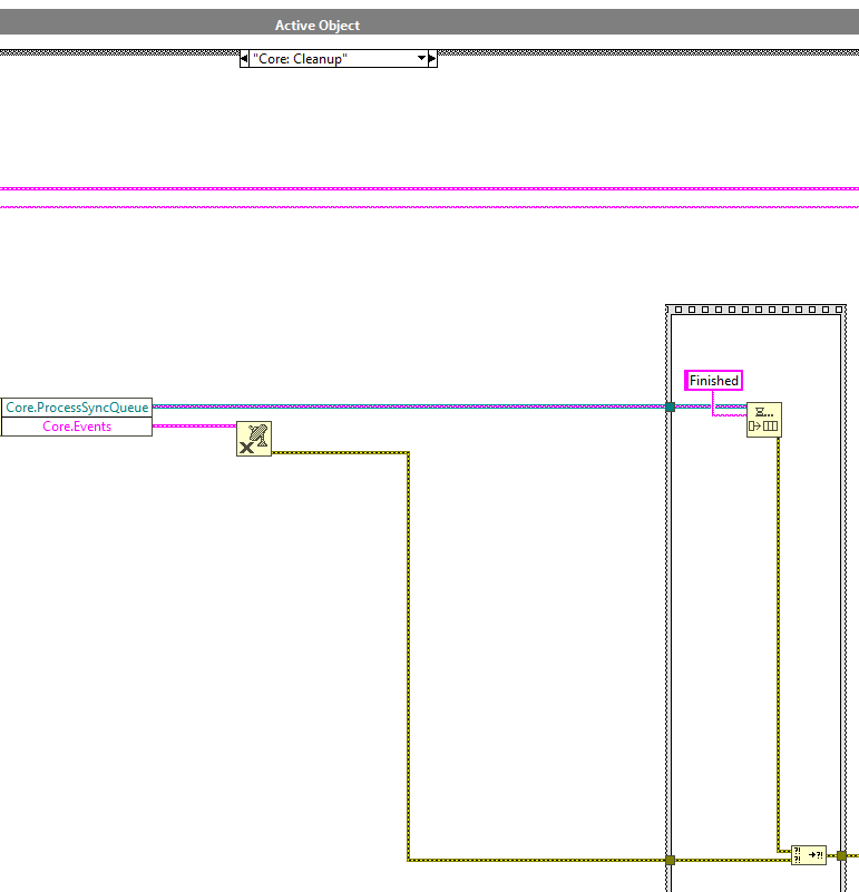 Bug In Design Pattern In Untested Versions 136 · Issue 83 · Opengdsopengds · Github