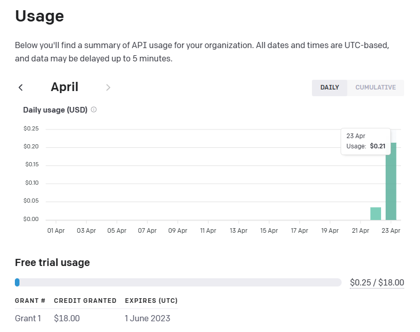 GitHub - ubysz-tomasz/gptdialoguedemo: A quick demo of using GPT in a dialogue system for a game ...