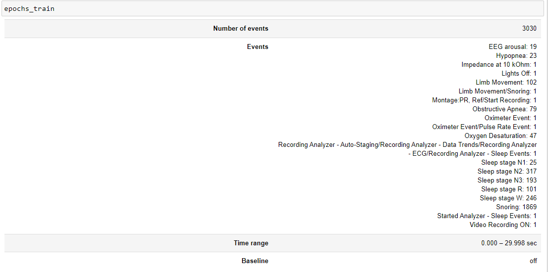 Only detect one event after of fitting · Issue #223 · autoreject/autoreject · GitHub