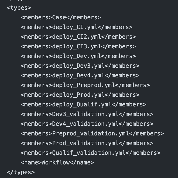 The ignore option is not taken into account · Issue #383 · scolladon/sfdx-git-delta · GitHub