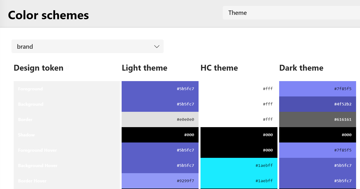 Fixing color slot titles in docsite by notandrew · Pull Request #21378 ...