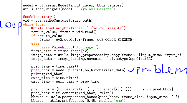 Successive prediction (loop) in keras model generate NaN values · Issue ...