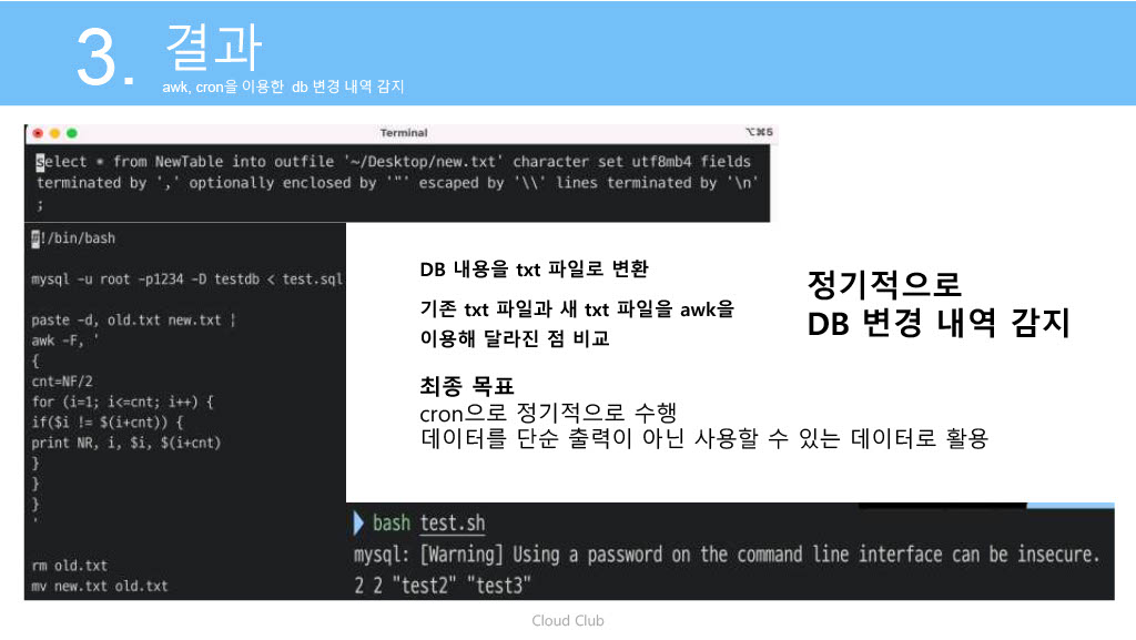 GitHub - minyou2675/CloudClub: 클라우드클럽 동아리 활동 산출물