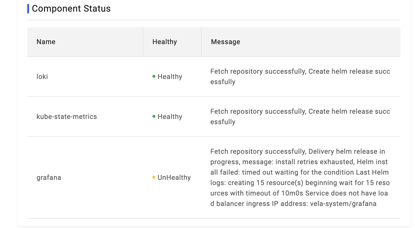 Observability addon install failed · Issue #3188 · kubevela/kubevela · GitHub