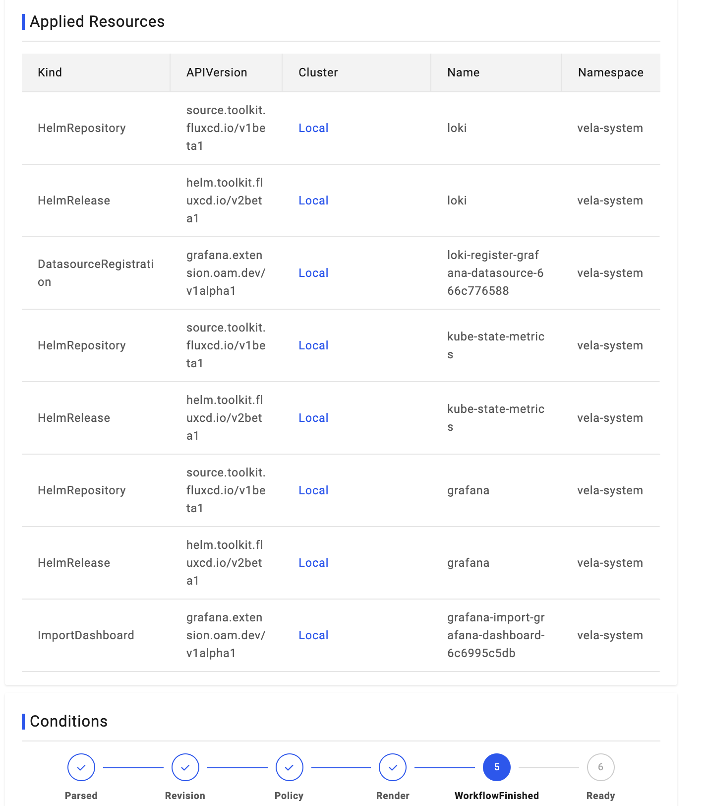 Observability addon install failed · Issue #3188 · kubevela/kubevela · GitHub