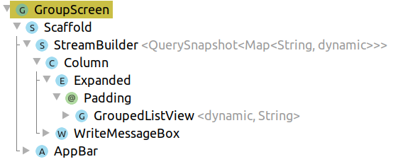 Flutter resizeToAvoidBottomInset true not working with Expanded ListView · Issue #96279 ...
