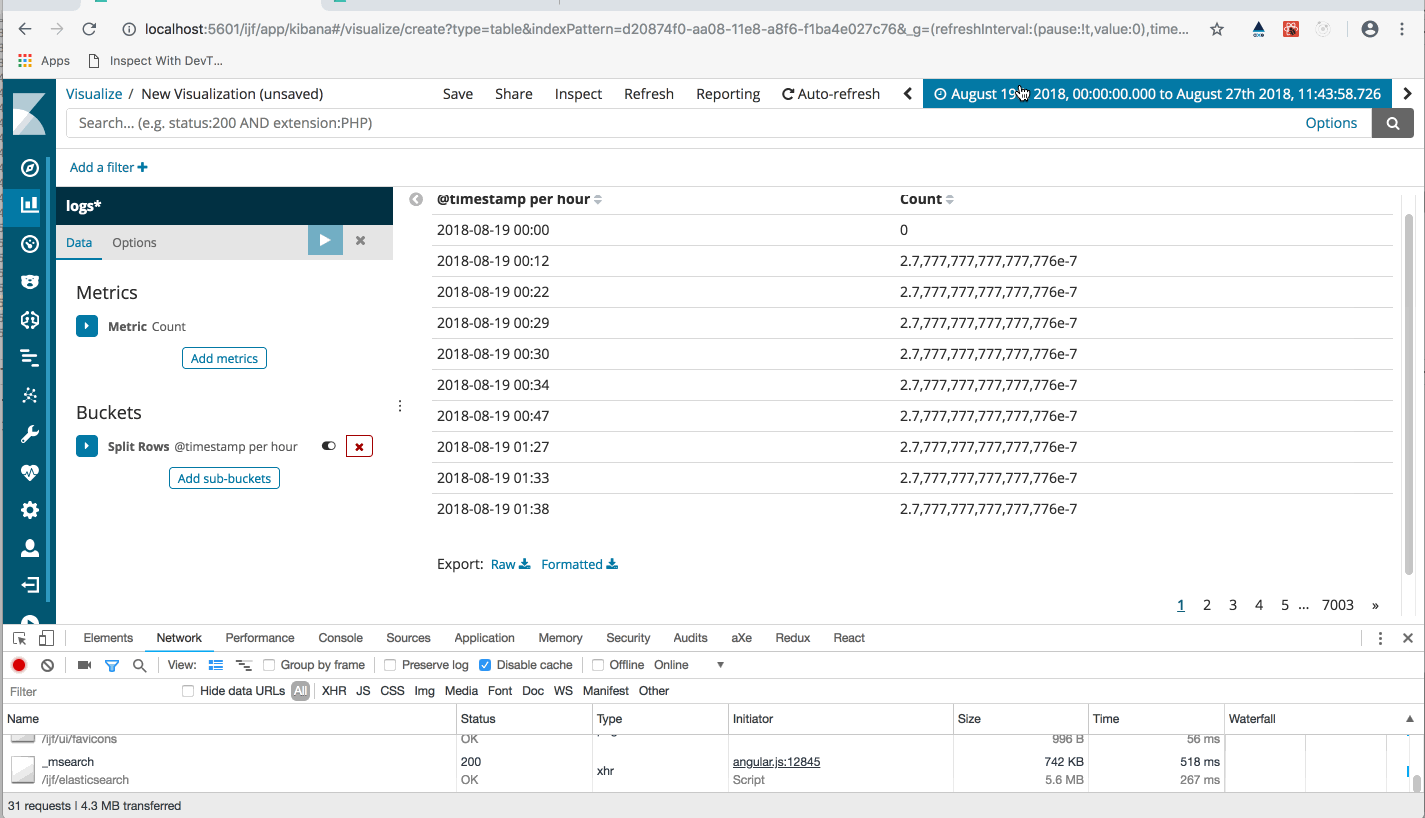 Loading indicator behavior is inconsistent in Visualize · Issue #22422 ...