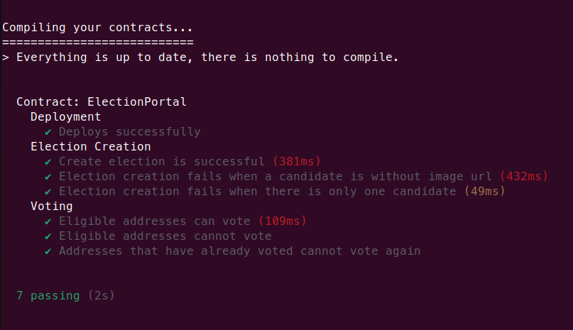 GitHub - deuterium-H/blockvote-polygon-hackathon: A decentralized voting platform deployed on ...