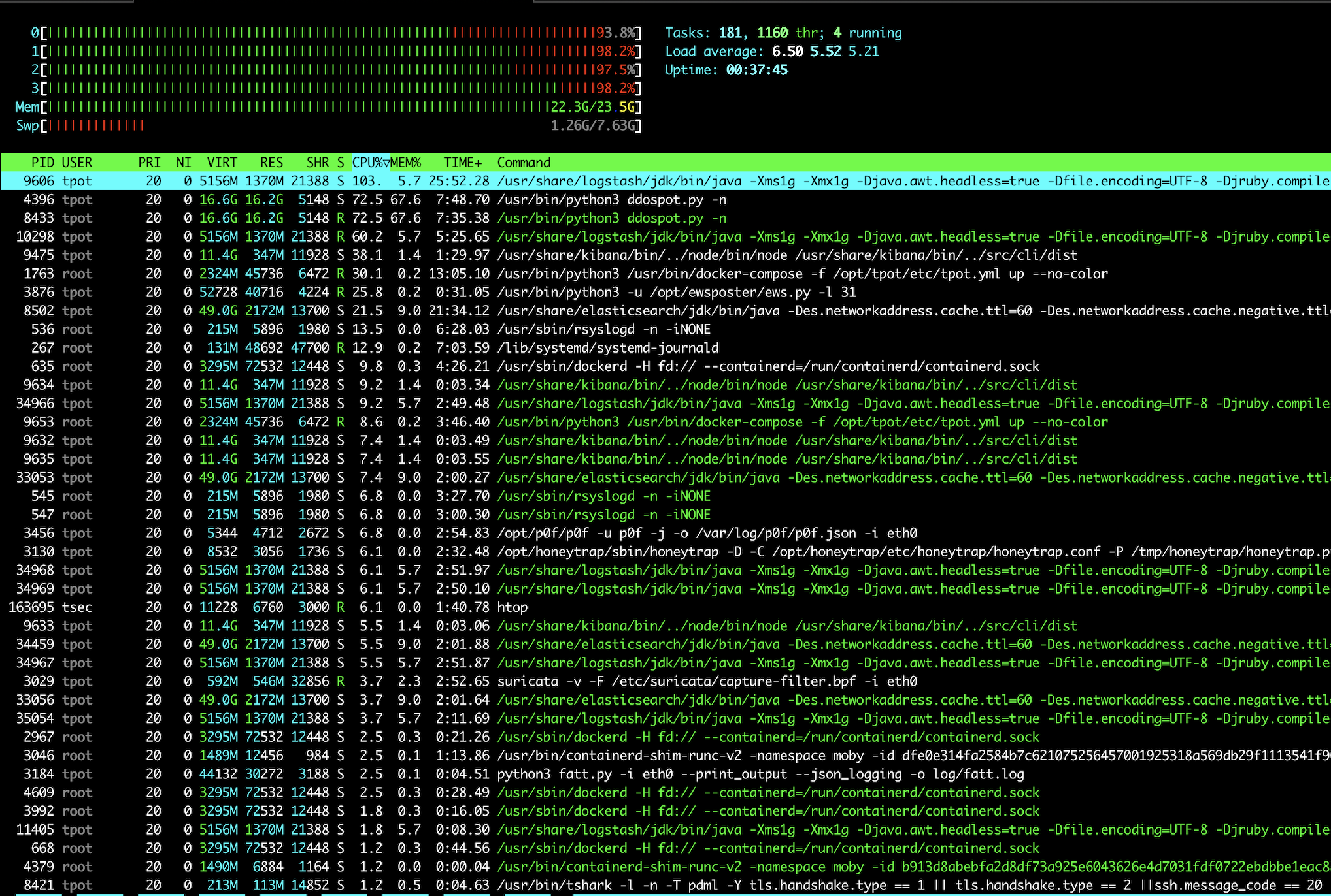 logstash error for fresh installs · Issue #1336 · telekom-security ...