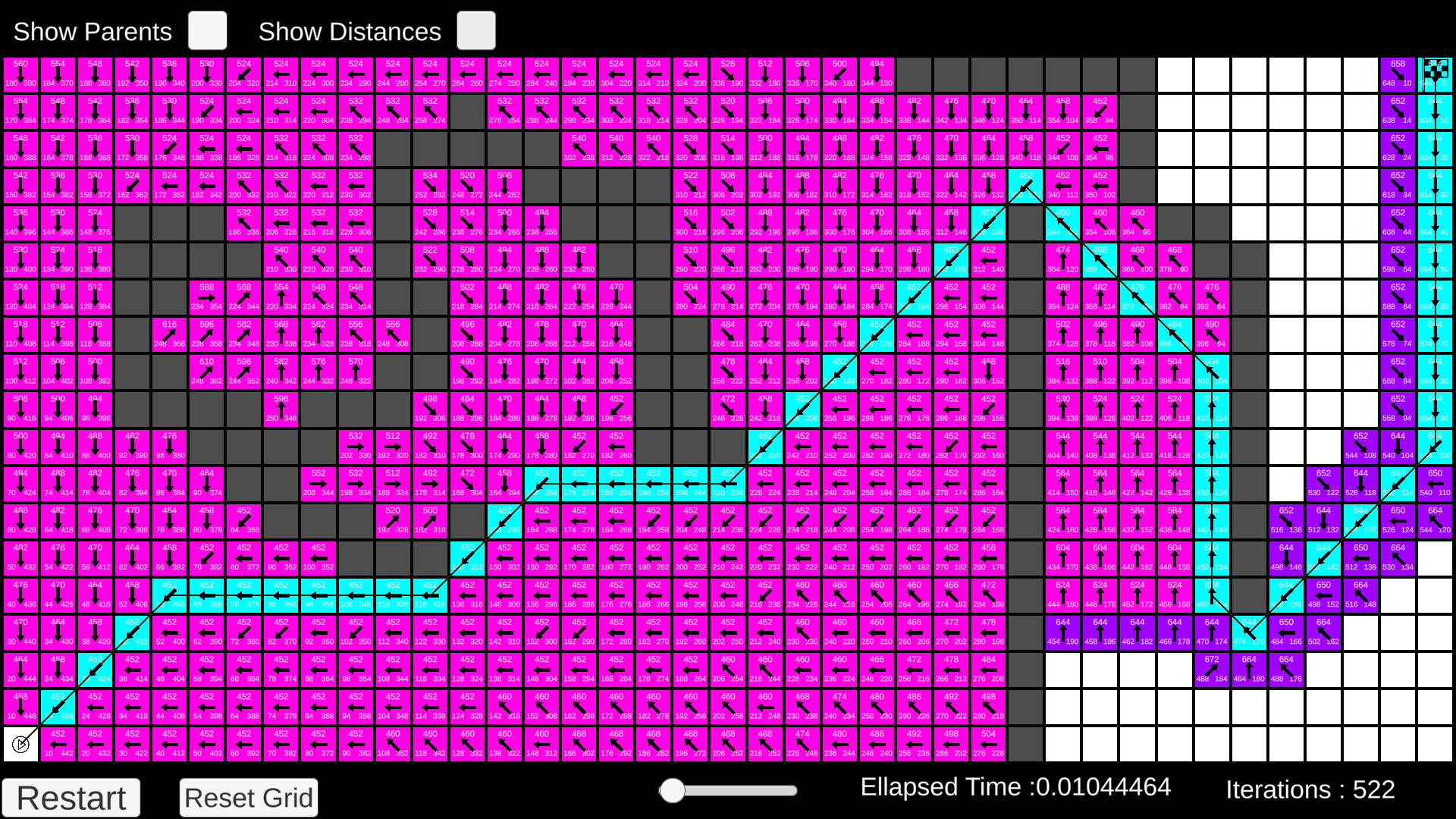 GitHub - functard/GraphTraversalVisualizer: A tool to visualize some of the most common ...