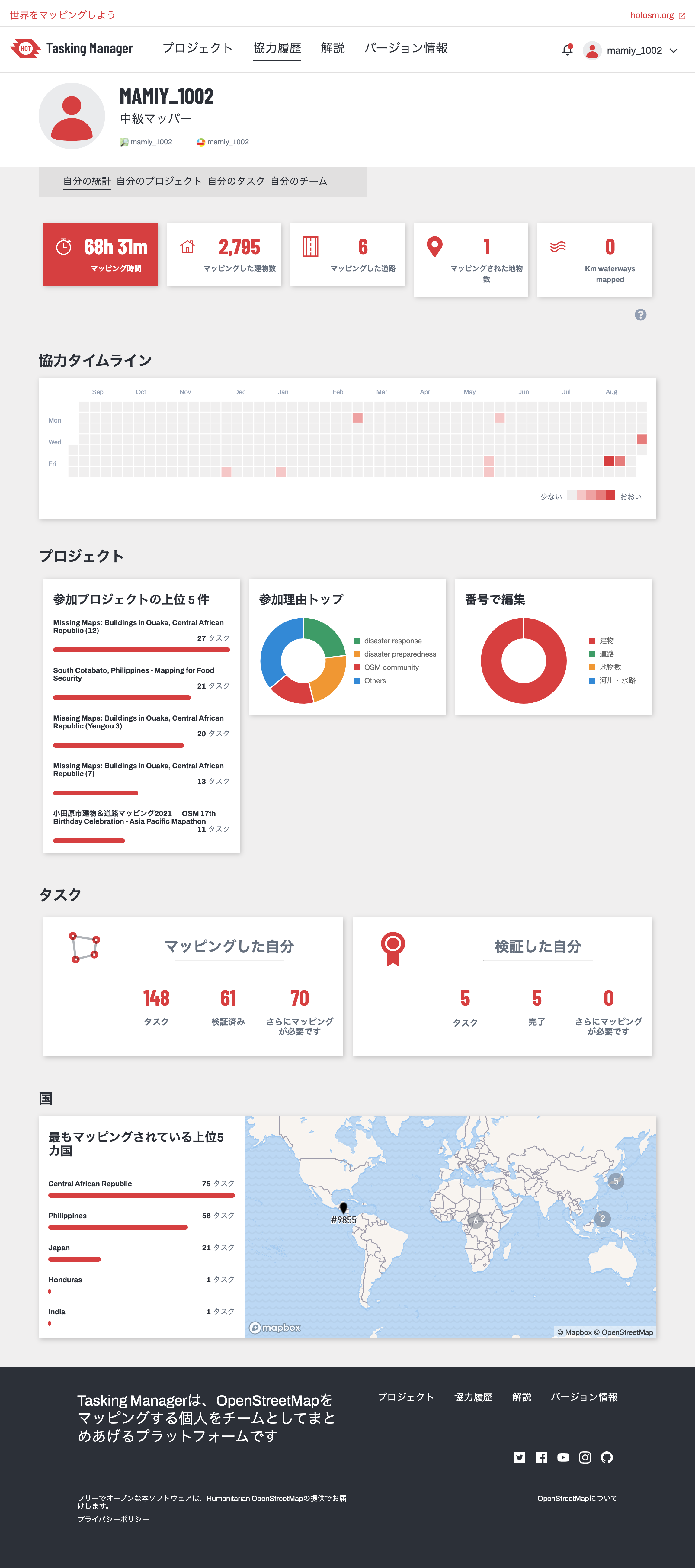 小田原市建物＆道路マッピング2021 ｜ OSM 17TH BIRTHDAY CELEBRATION - ASIA PACIFIC MAPATHON · Issue #51 ...