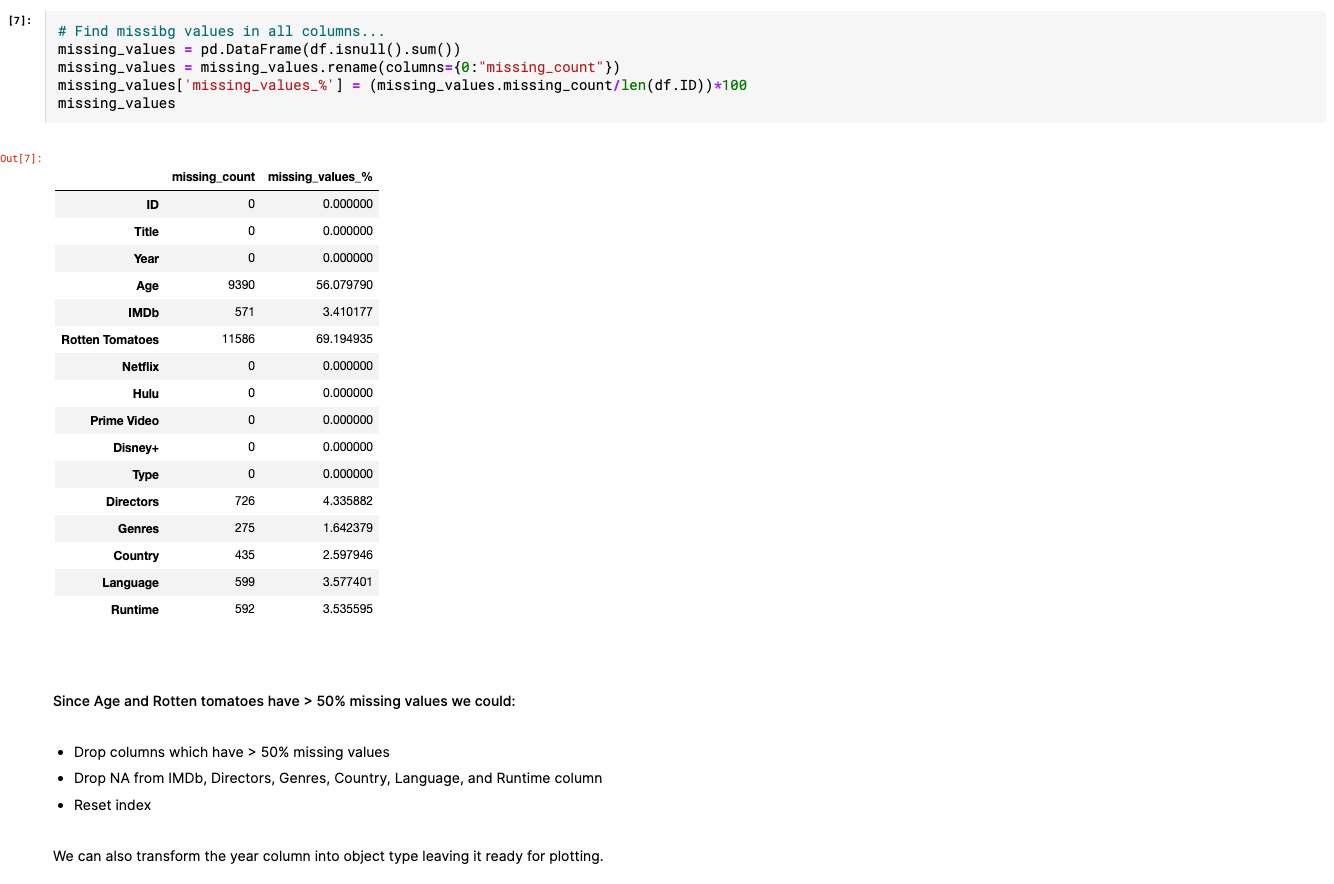 GitHub - asanmateu/movie-recommender: An NLP recommendations system ...