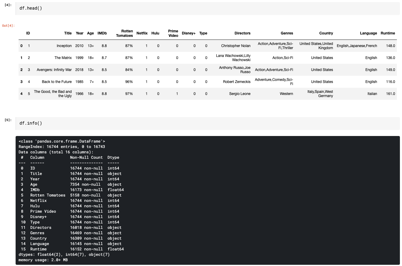 GitHub - asanmateu/movie-recommender: An NLP recommendations system ...