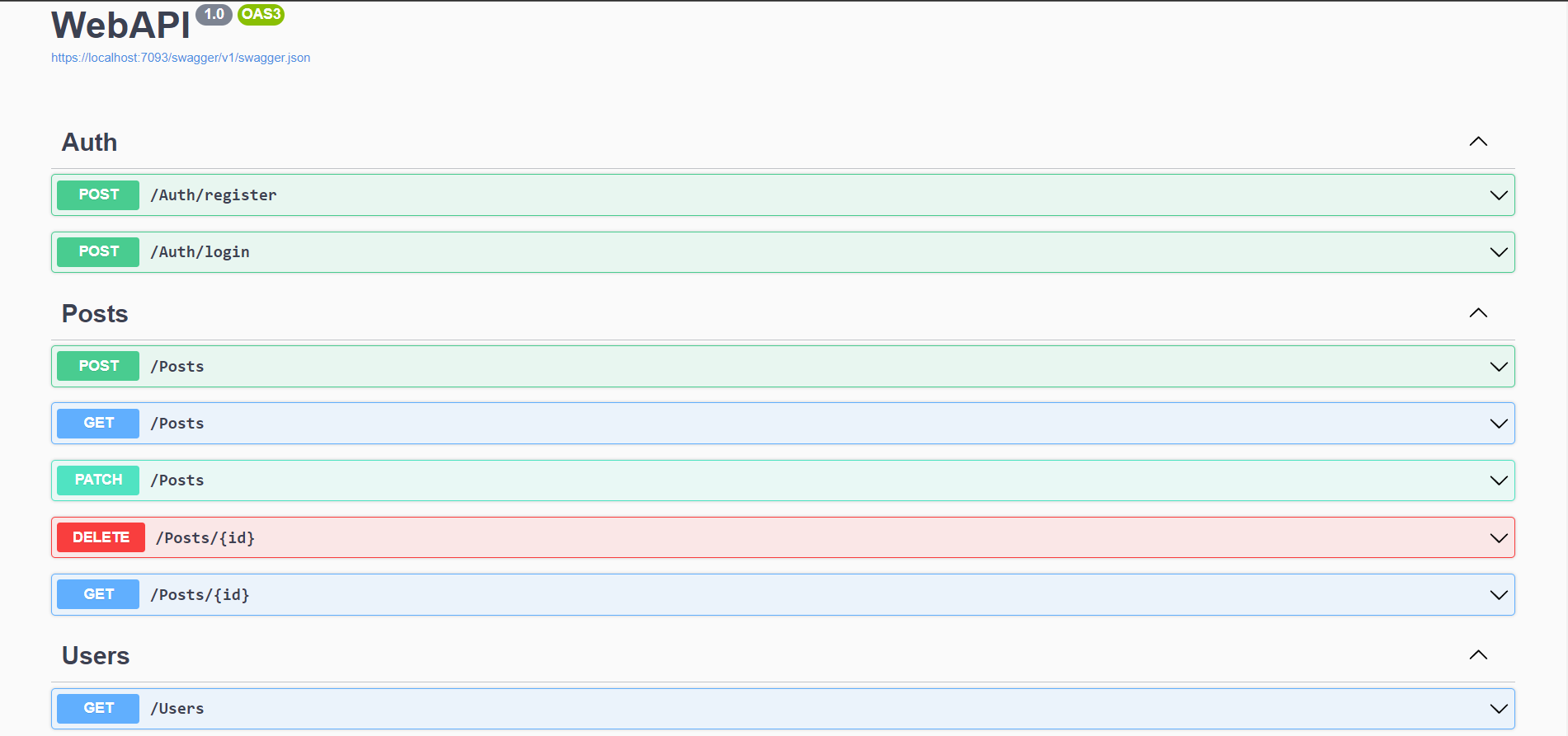 GitHub - FuLLeNN/FakeReddit: Clone Reddit Assignment